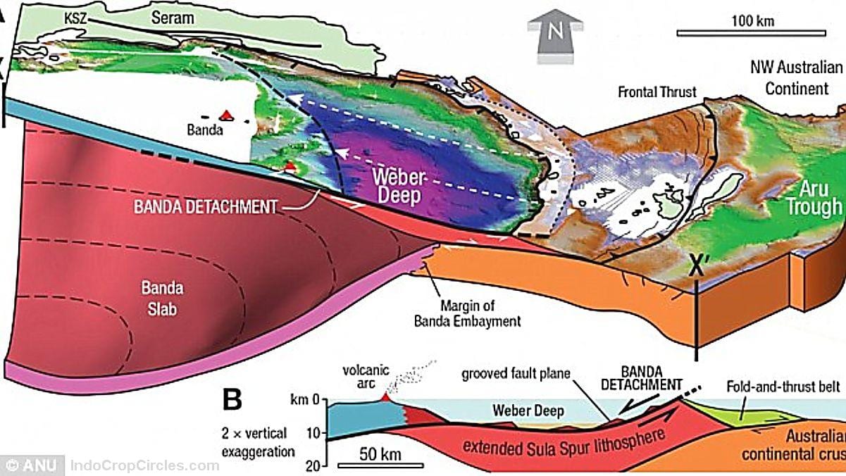 Penyebab Gempa di Laut Banda – geodesigeodinamik.ft.ugm.ac.id